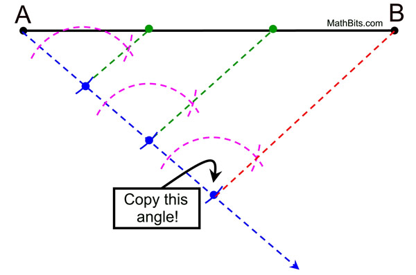 Construct Divide A Segment MathBitsNotebook Geo CCSS Math 